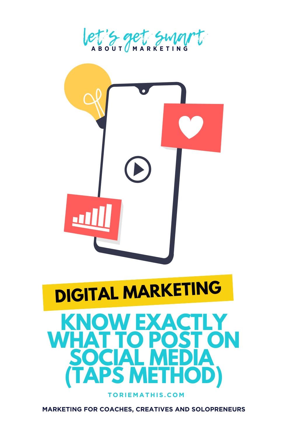 Smart Ask: What do I Post on Social Media (TAPS Method)