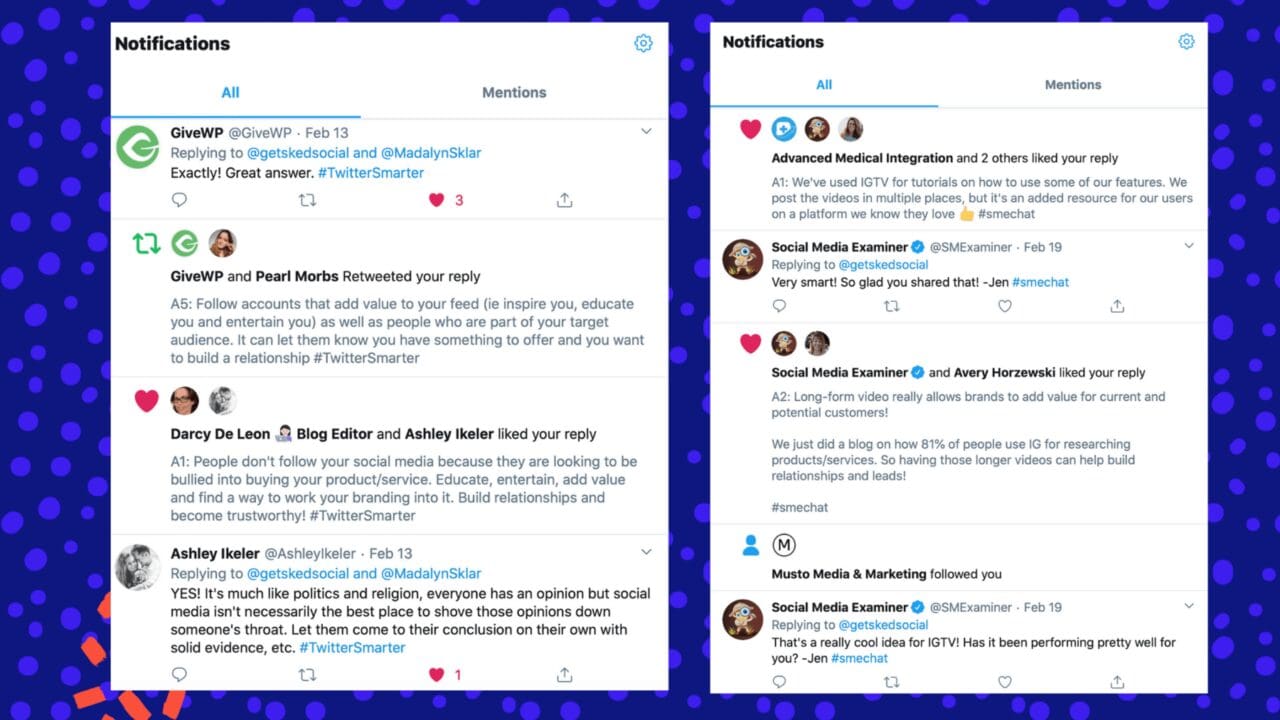 36 Ways to Repurpose Content